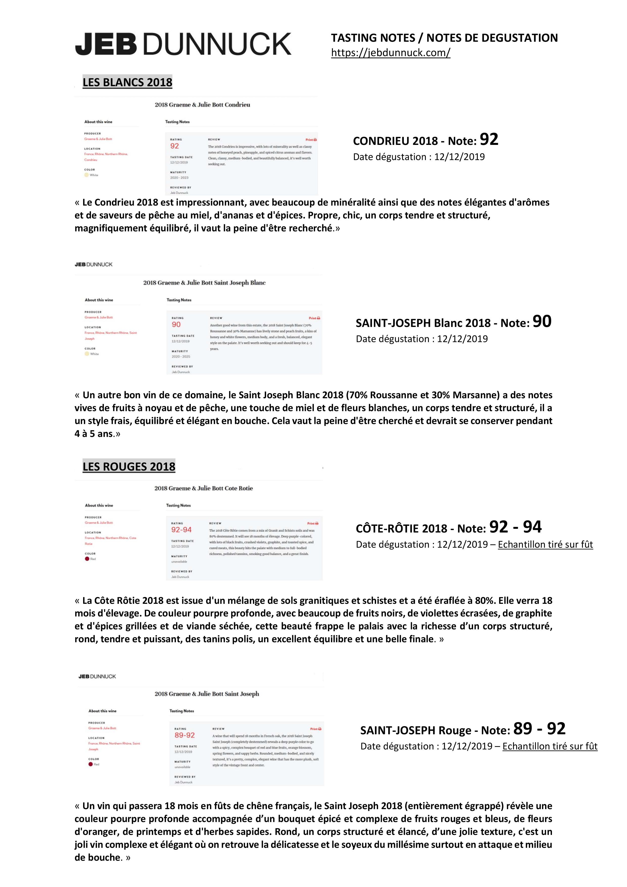 JEB DUNNUCK - Domaine Graeme & Julie BOTT